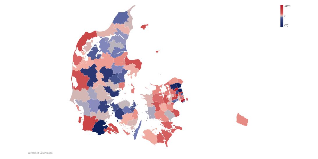 Selskabsskatten forstærker skævvridning mellem kommuner - NB Økonomi