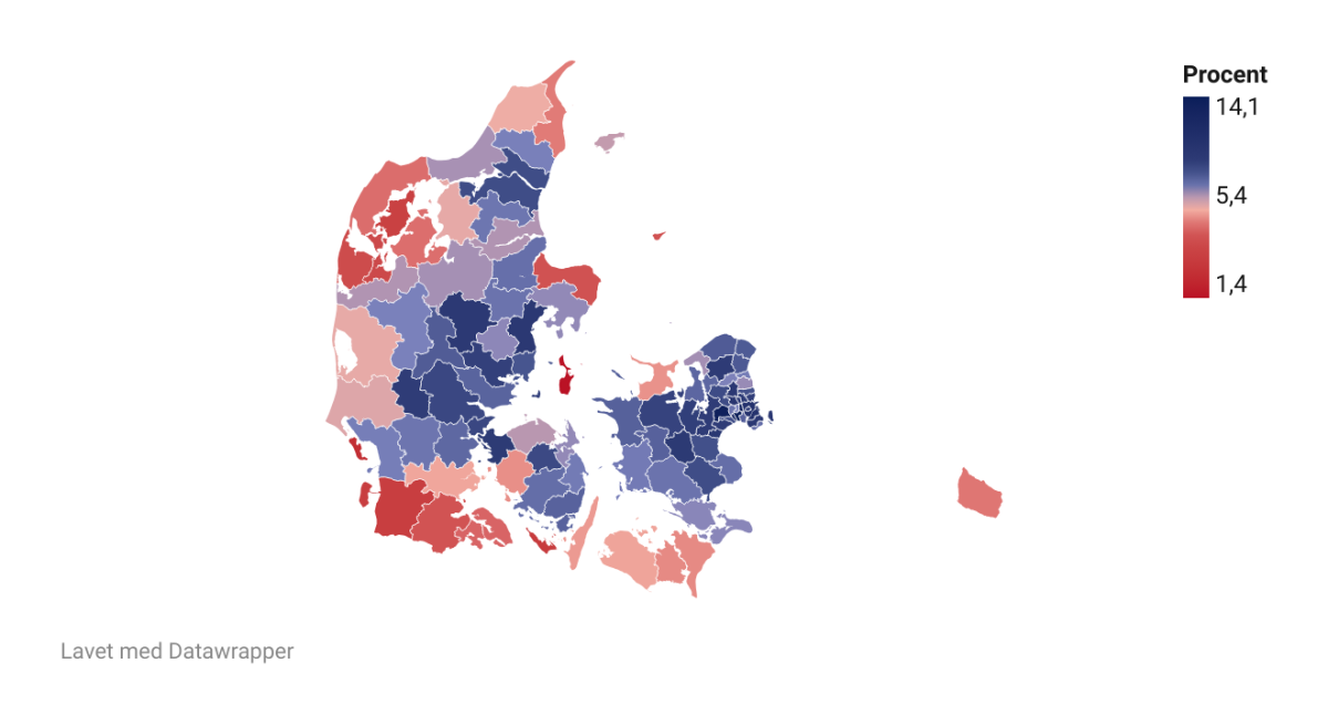 Nye tal: Gevinst på selvbudgettering bliver endnu større - NB Økonomi