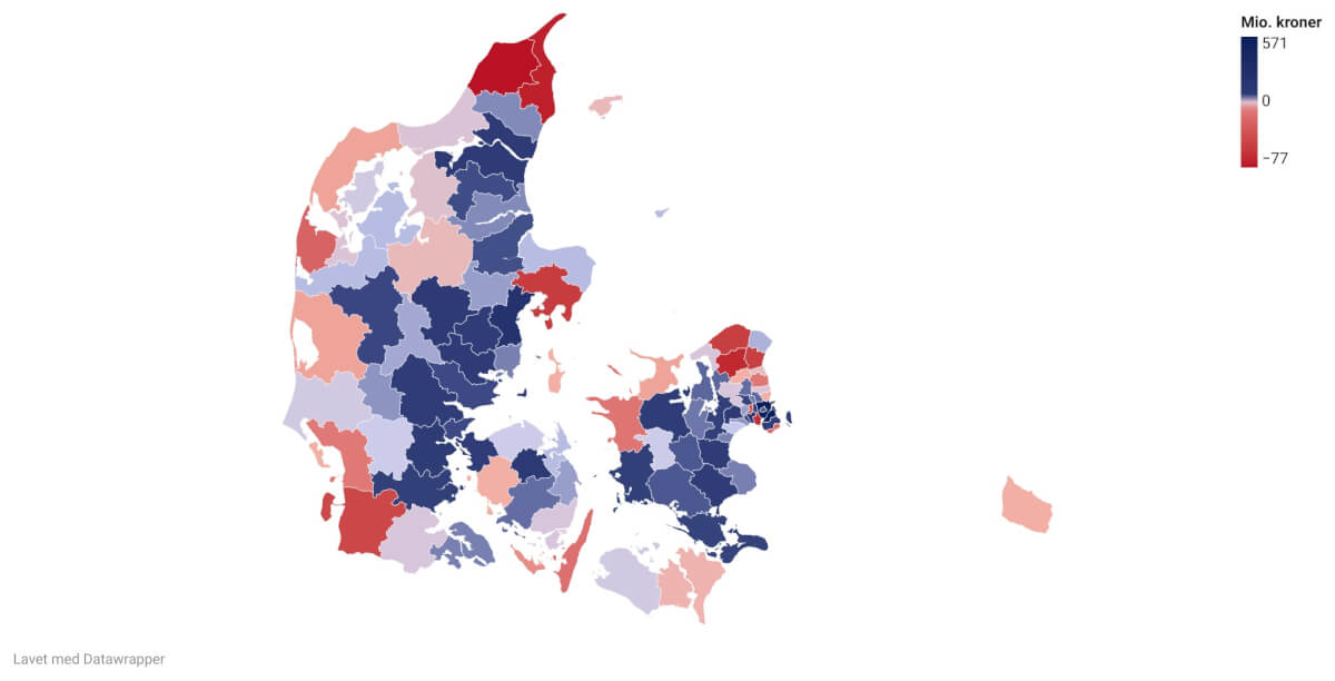 Den samlede gevinst ved selvbudgettering er nu oppe på 8,6 mia. kr ...